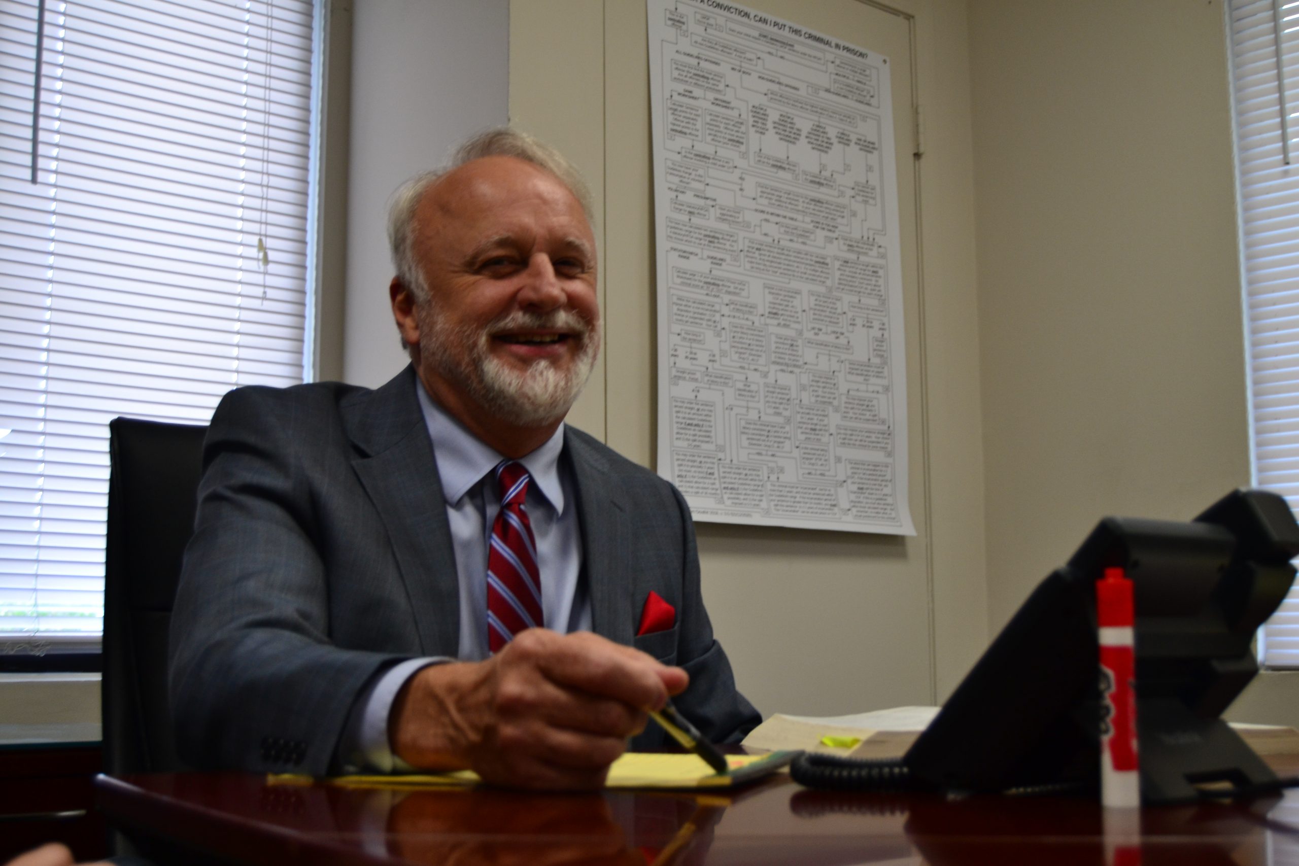 The Office – Keith Rodgers & Associates, LLC